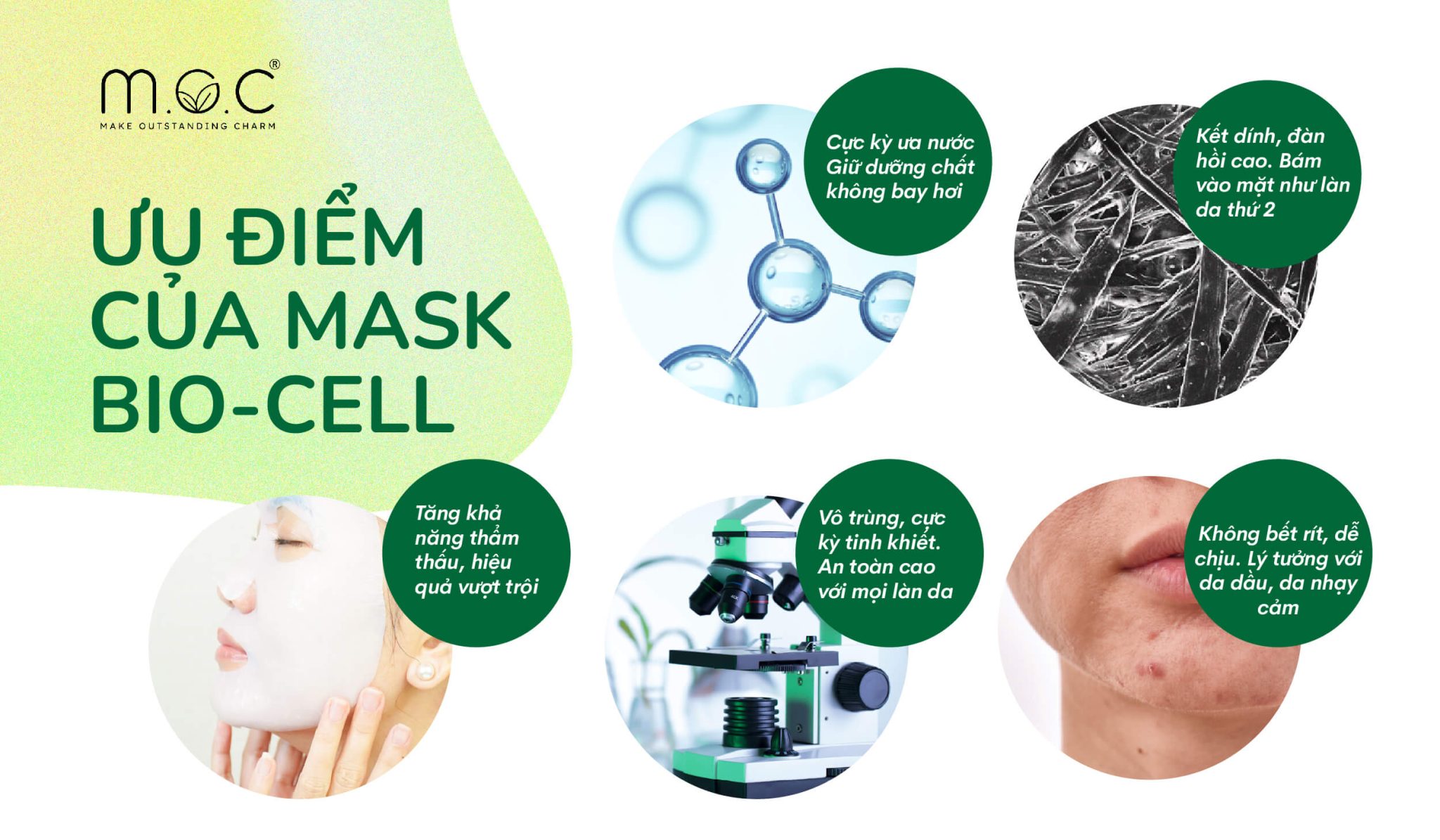 Mặt nạ sinh học Bio-cell là gì? Có gì khác với mặt nạ giấy?